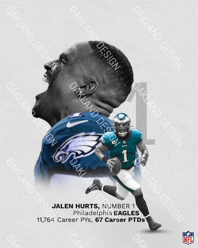 Create a custom football poster for you by Oakland_design | Fiverr