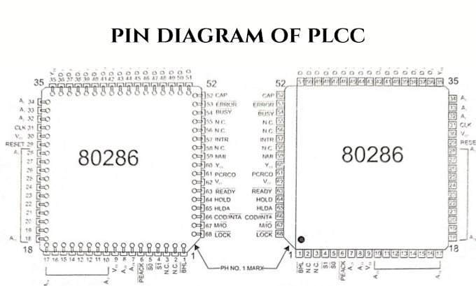 Microprocessor programming with verilog, vhdl file and interfacing by ...