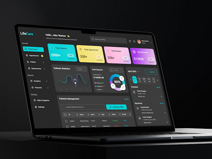 Website ui ux design dashboard design admin panel ui saas crm webapp in figma by Geminioih | Fiverr