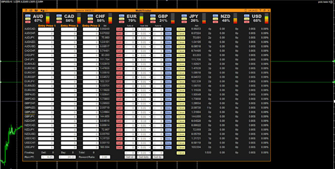 Code Pinescript Mt4 And Mt5 Programms Eas Indicators Script By