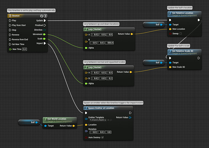 Unreal engine game development blueprint game bug fix game prototype ...