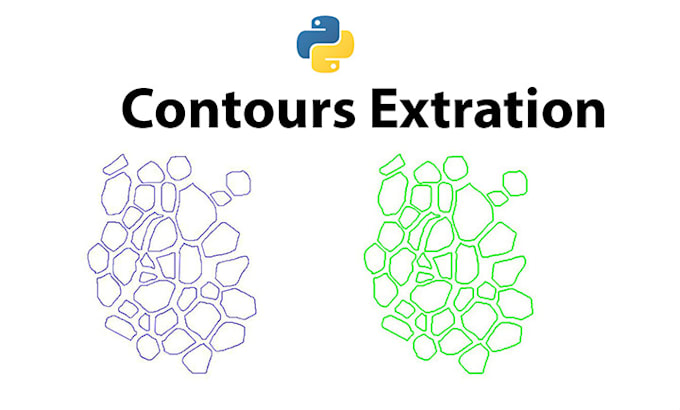 Write python scripts and web apps by Us_land | Fiverr