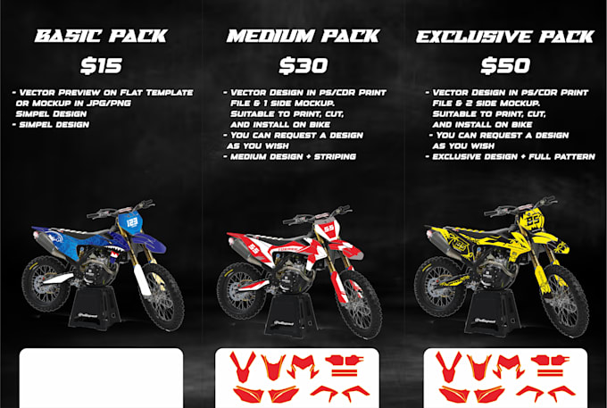 Create custom graphics kits dirt bike decal wrap motocross by Sugianto1 ...