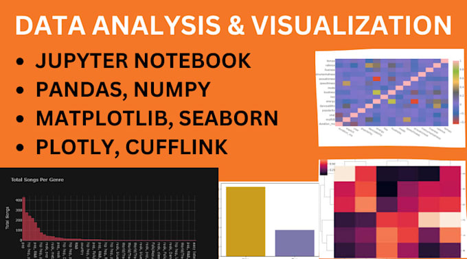Do Data Analysis Python And Data Visualization By Mhashir101 Fiverr