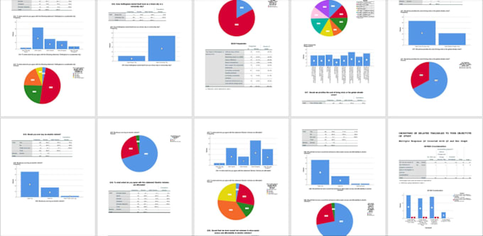 Do data analysis and interpretation using spss and excel by ... Do data analysis and interpretation using spss and excel by ...