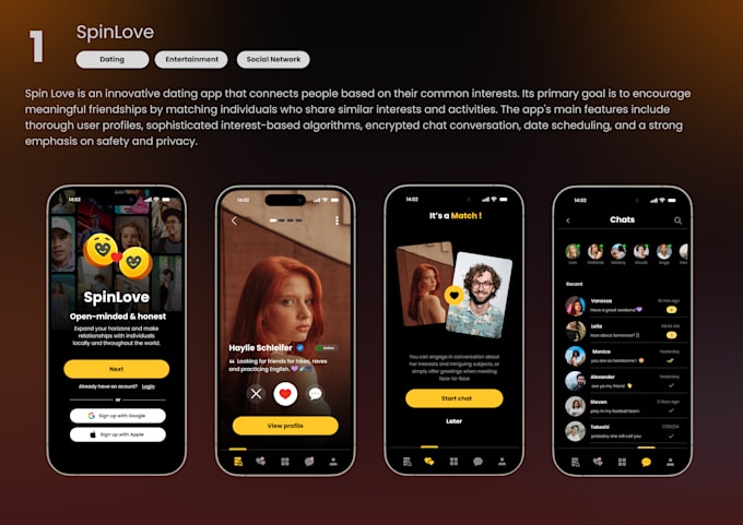 Create a world class mobile or web app design in figma by Maya_yani | Fiverr