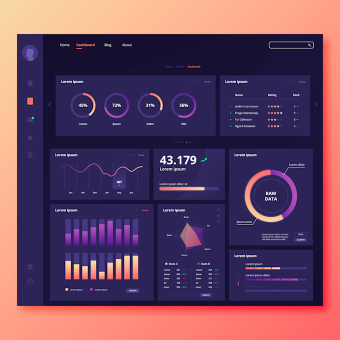 Create interactive dashboards using ms power bi by Statistician_f | Fiverr Create interactive dashboards using ms power bi by Statistician_f | Fiverr