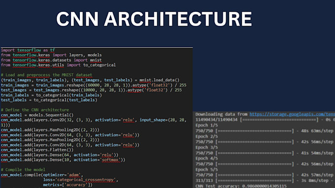Create project for image processing in matlab, opencv by Dans_workshop | Fiverr