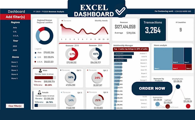 Custom Excel Dashboard Spreadsheet Automation With Vba Macros And Appsscript By Michkiara
