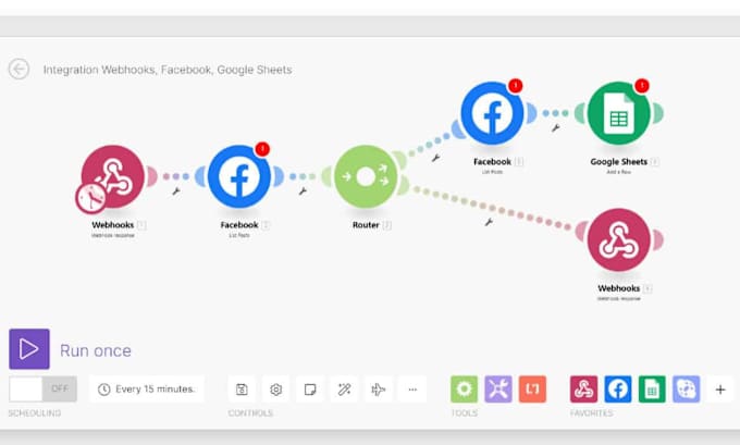 Setup Automation Using Make Integromat With Airtable Notion Requests By Gaiusd Fiverr