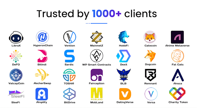 Build blockchain monitoring bot on telegram for real time alerts and analysis by Ygpadsala | Fiverr
