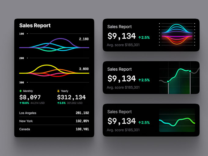 Build or clone crm software, pos, mlm, erp, saas software with php or html by Lonen_tech | Fiverr