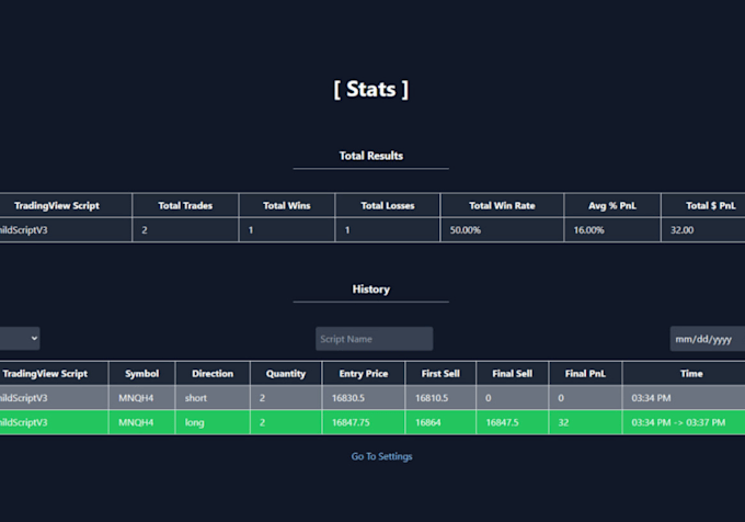 Create an automated tradingview webhook trading bot with nextjs dashboard by Fransixicodrv | Fiverr