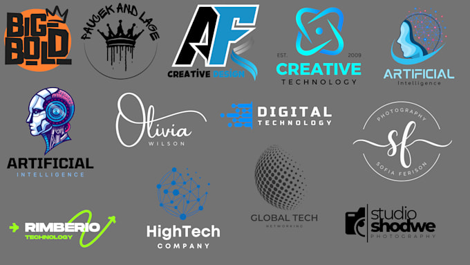 Do perfect logo design for you by Eranda_isuru | Fiverr