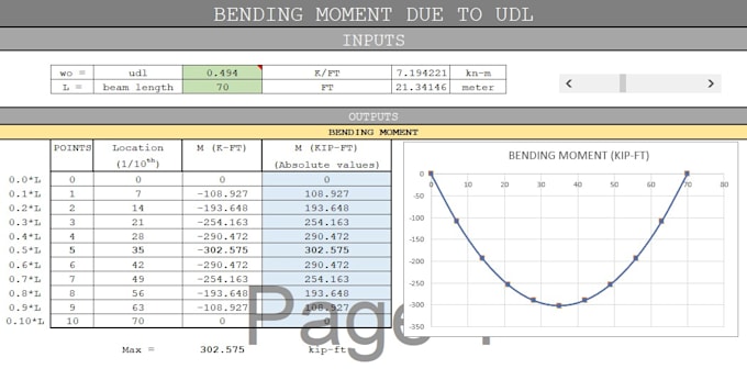Make a design excel sheet for any concrete structure by Engineeringsoft ...