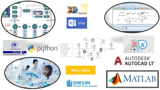 Do Chemical Engineering Aspen Plus Hysys Matlab Simulink Mass Energy