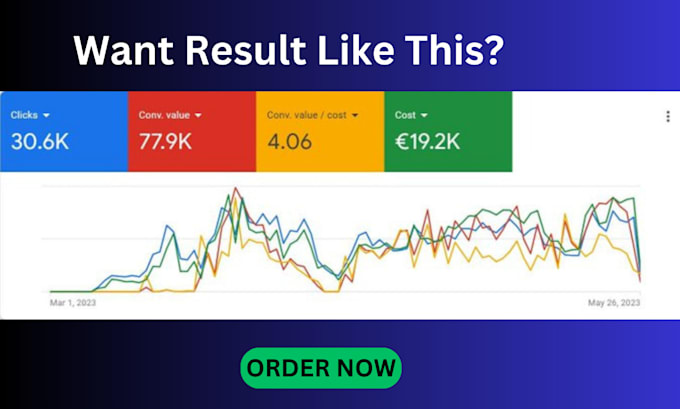 Create, manage and optimize converting google ads campaigns by ... Create, manage and optimize converting google ads campaigns by ...