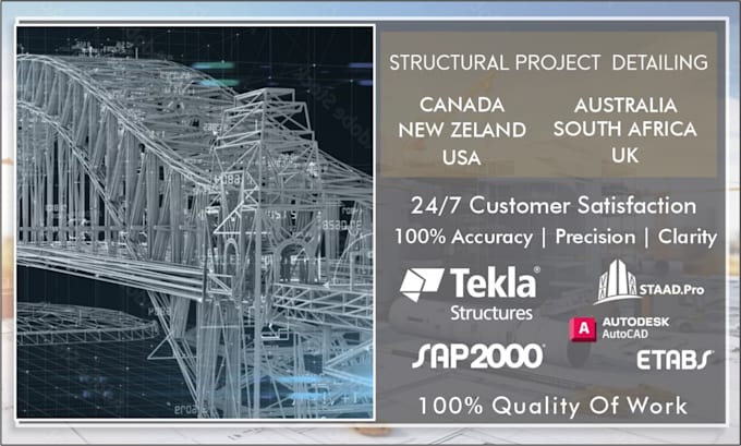 Modeling and structural analyze of project using staad pro, etabs and ...