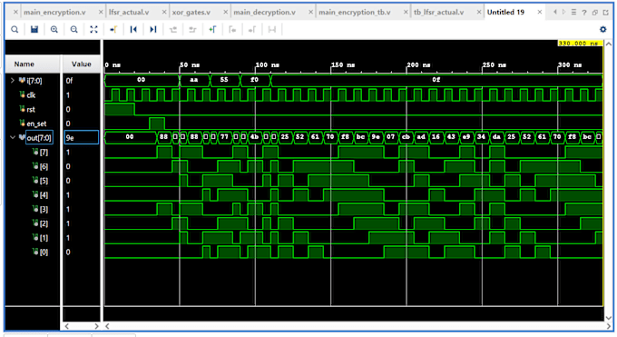 Make digital system design projects in verilog and fpga implementation ...