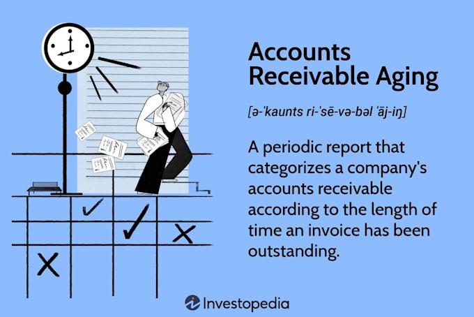 Make debtors and creditors ageing report in excel using tally data by ...