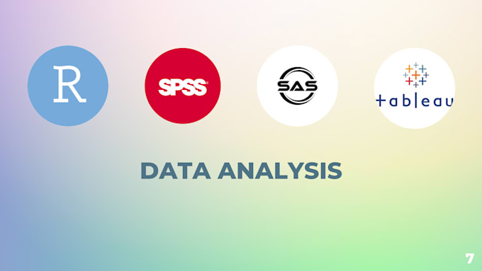 Do r coding, rstudio and programming by Sibti_pro | Fiverr