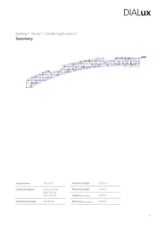 Professional lighting design solution by Vmbk_lights | Fiverr