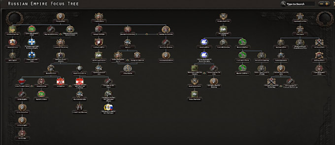 Hearts of iron 4 hoi4 focus tree, event, modding by Abaciikoray | Fiverr