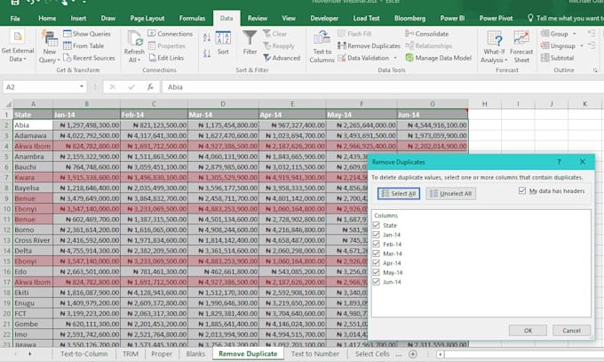 Do analysis and clean data in excel and visualized data in power bi by Shivraj_singh_6 | Fiverr