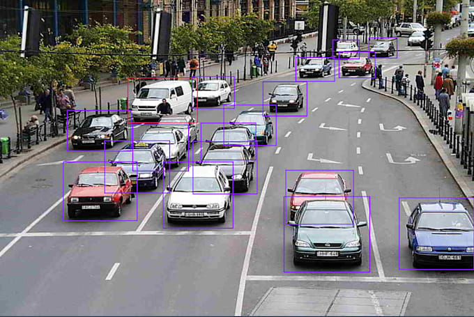 Do Image Annotation Segmentation Bounding Box And All Data Labeling