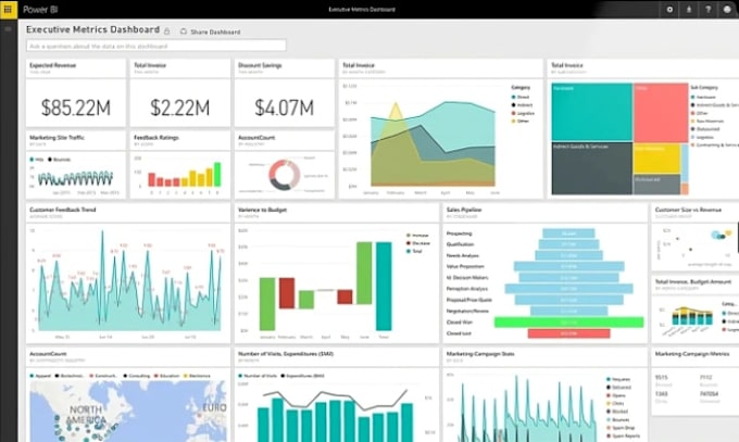 Transform data into clear insightful visualizations by Roshni1411 | Fiverr Transform data into clear insightful visualizations by Roshni1411 | Fiverr