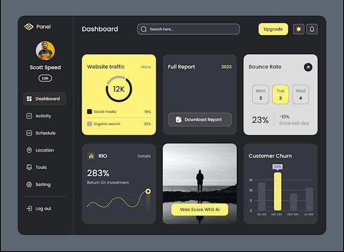 Saas Web App Ui Ux Design Admin Panel Ui Web App Application
