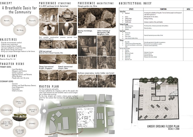 Design architectural presentations, panels and posters by Studio_adr ...
