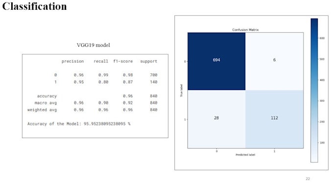 Use ml and dl for medical image segmentation and classification by ...