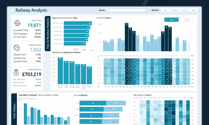 Create interactive power bi and tableau dashboards for your by ...