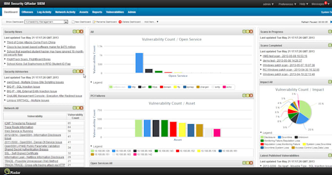 Ibm qradar installation and configuration services by Tabi50 | Fiverr