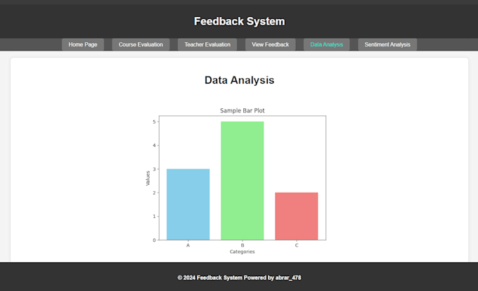 Develop custom machine learning projects by Abrar_478 | Fiverr