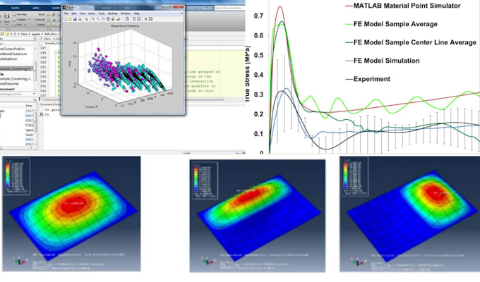 Do matlab coding and image processing by Florent_lero | Fiverr