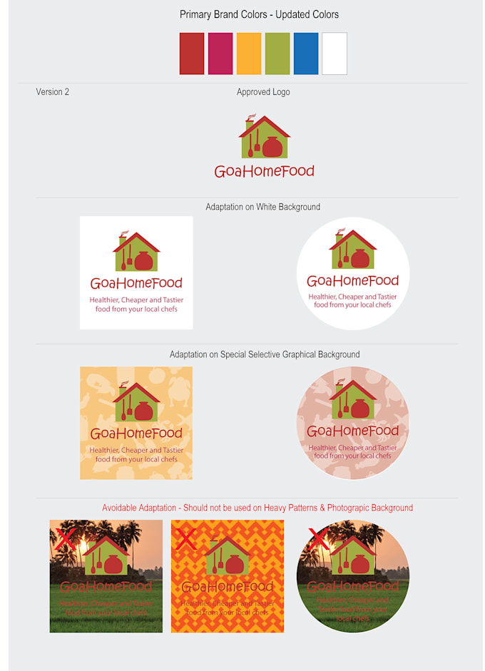 Design aesthetically beautiful, appealing and functional brand logo by Abhijeetchav662 | Fiverr