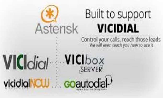 Install, setup and troubleshoot 3cx or freepbx voip, asterisk, vicidial for you by Lauren ...