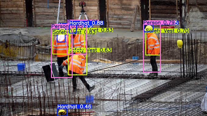Do Object Detection Segmentation Classification Using Yolo Opencv Python By Mlengrr Fiverr