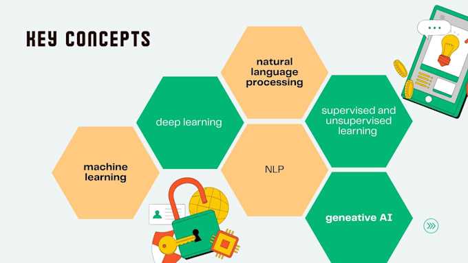 Predict stocks and crypto prices with machine learning models by ...