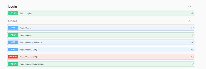 Do dot net core and api related work by Jalpeshnakum | Fiverr
