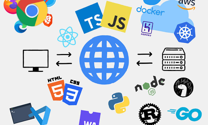 Software application developer using, graphql, rest api, threejs 3d web ... Software application developer using, graphql, rest api, threejs 3d web ...