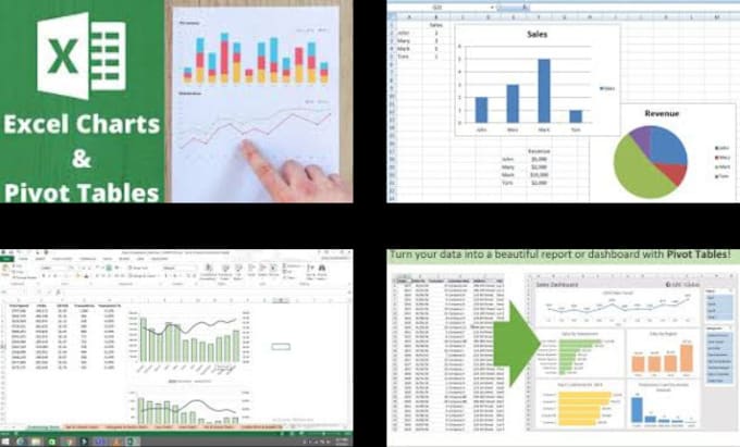 Create stunning microsoft excel dashboard, data analysis, charts and graphs Create stunning microsoft excel dashboard, data analysis, charts and graphs