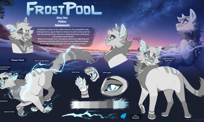 Draw fursona art furry reference sheet protogen monster oc style furry sticker by Timzystaz ...