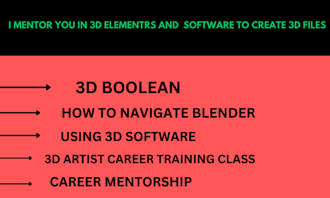 Teach you to use boolean tool in blender by Victoroluwasemi | Fiverr