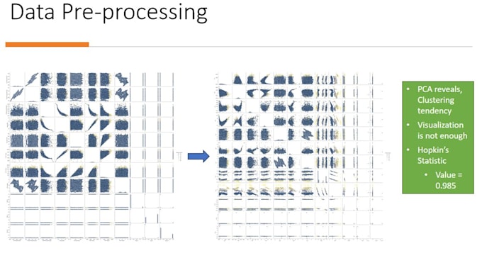 Create jupyter notebook in numpy pandas matplotlib sklearn and ...