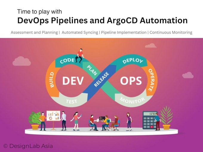 Optimize your development with expert devops pipelines and argocd ...