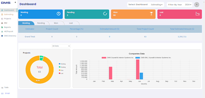 Create a react website with material ui and tailwind css by Arham_developr | Fiverr