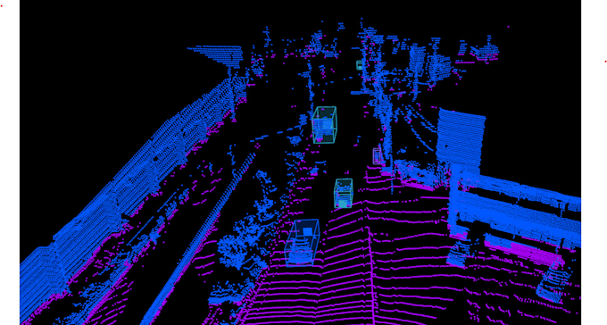 Image annotation ,bounding box, polygons and all data labelling for ai